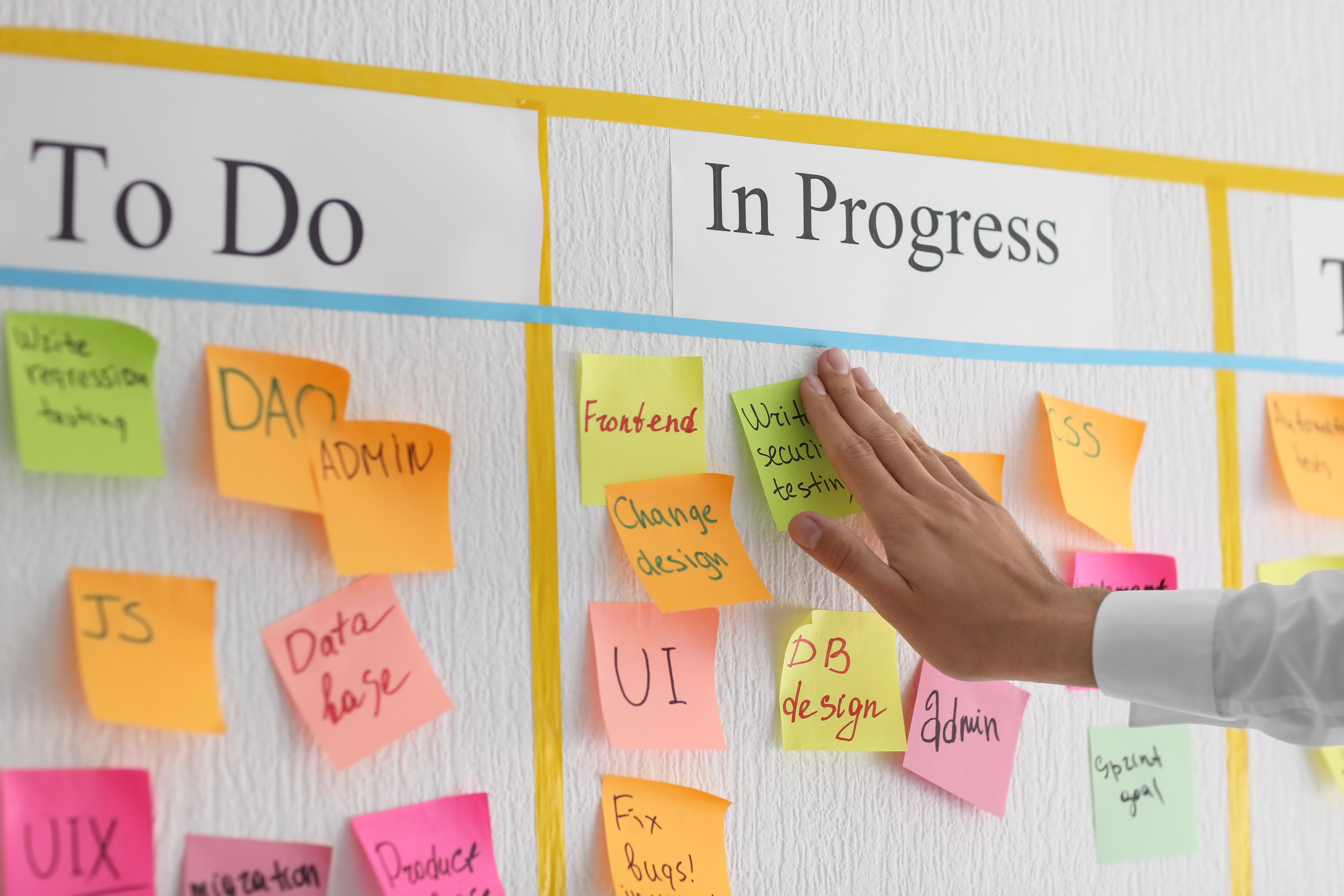 Tableros Scrum: todo lo que tienes que saber | Sinéctica